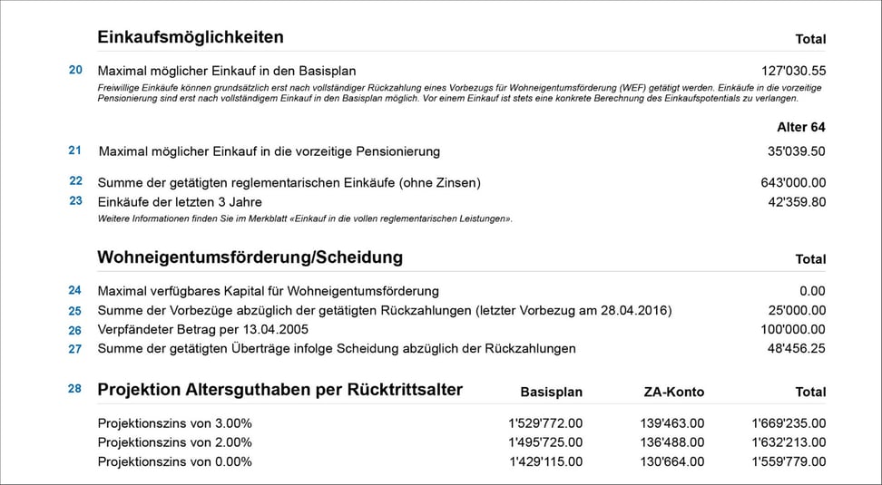 Versicherungsausweis der Pensionskasse richtig lesen